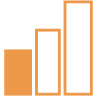 Trading Intraday using Market Profile.